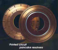 Encoders (rotary/linear)